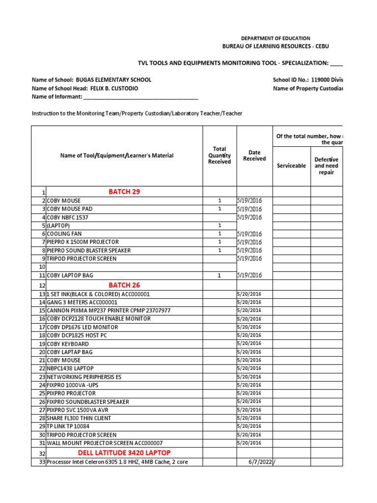 Bugas Es Corrected Monitoring Tool TVL Tools and Equipments ...