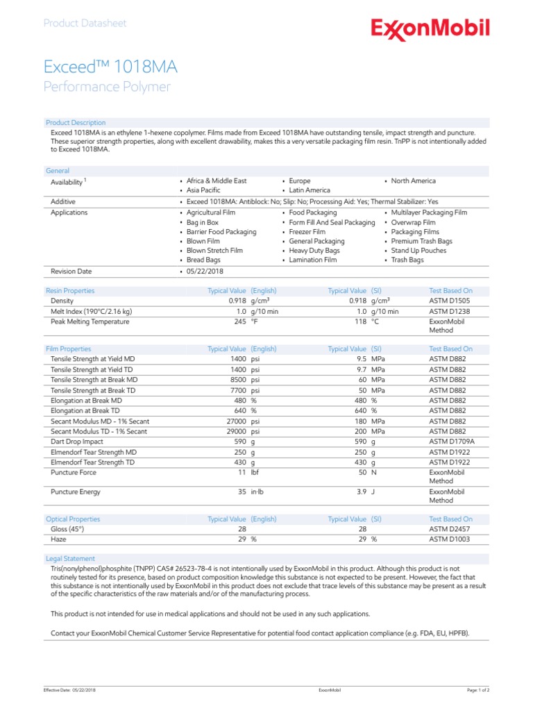 Exceed 1018ma | PDF | Chemical Substances | Pascal (Unit)