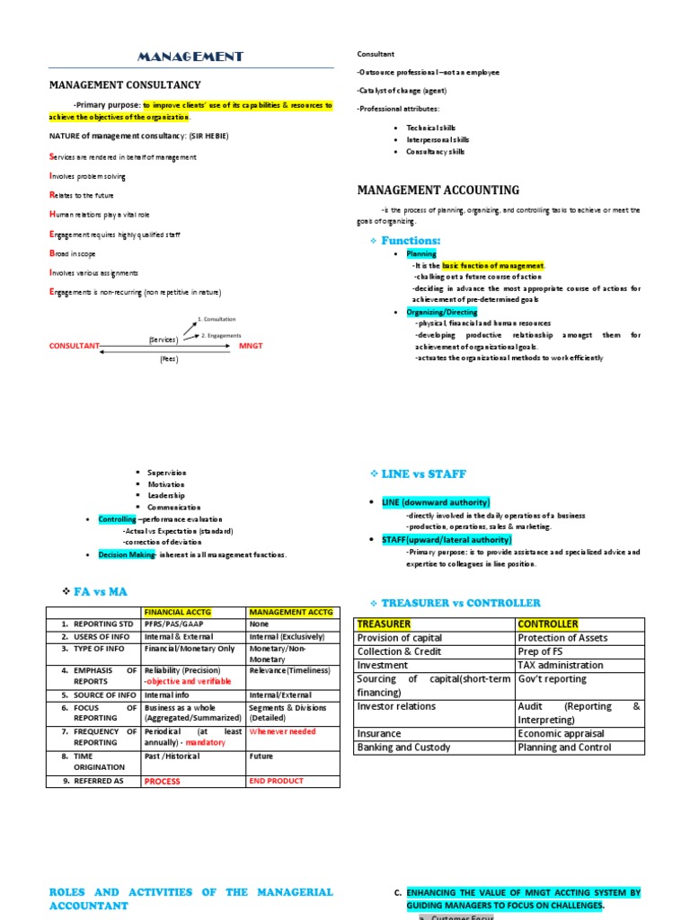 MANAGEMENT ACCOUNTING Notes | PDF