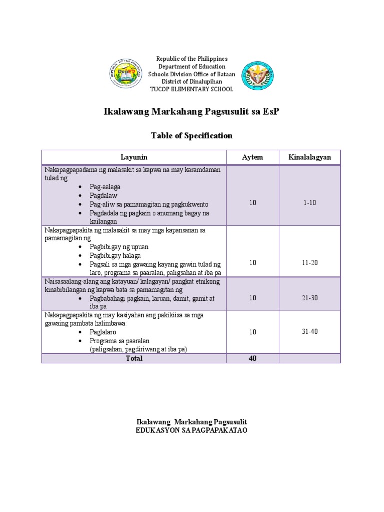 Second Periodical Test Esp Iii | PDF