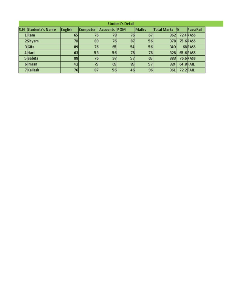 New Microsoft Excel Worksheet | PDF