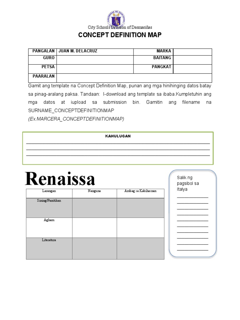 Surname - Concept Definition Map | PDF