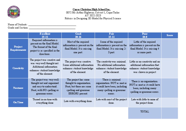 Rubric 3d | Download Free PDF | Rubric (Academic) | Information