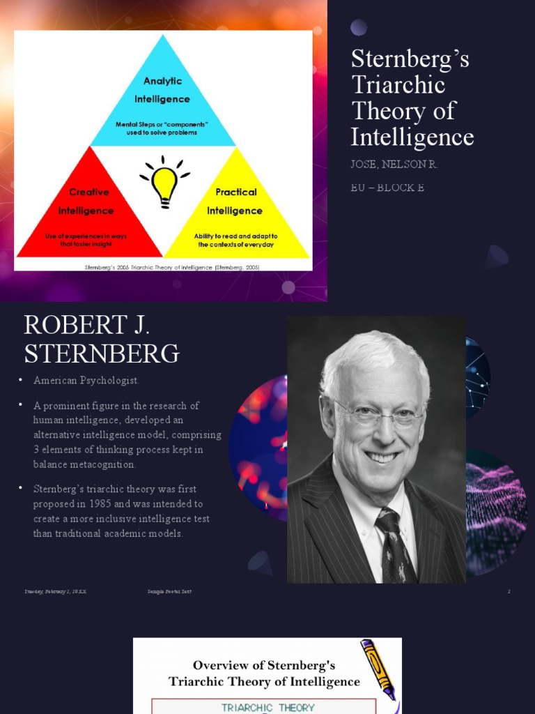 Sternberg's Triarchic Theory Explained | PDF | Thought | Intelligence