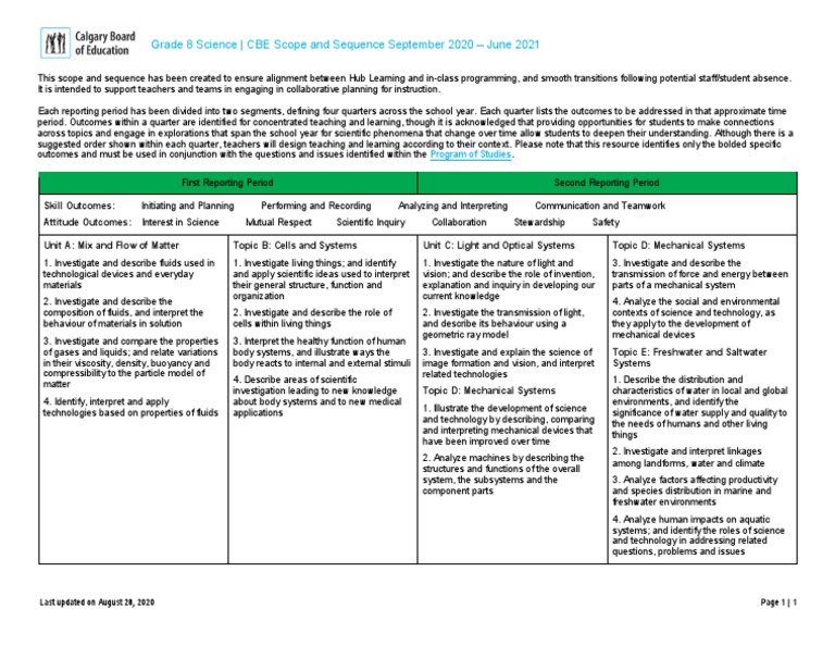 Science Grade 8 Scope and Sequence | PDF | Teaching Method | Science