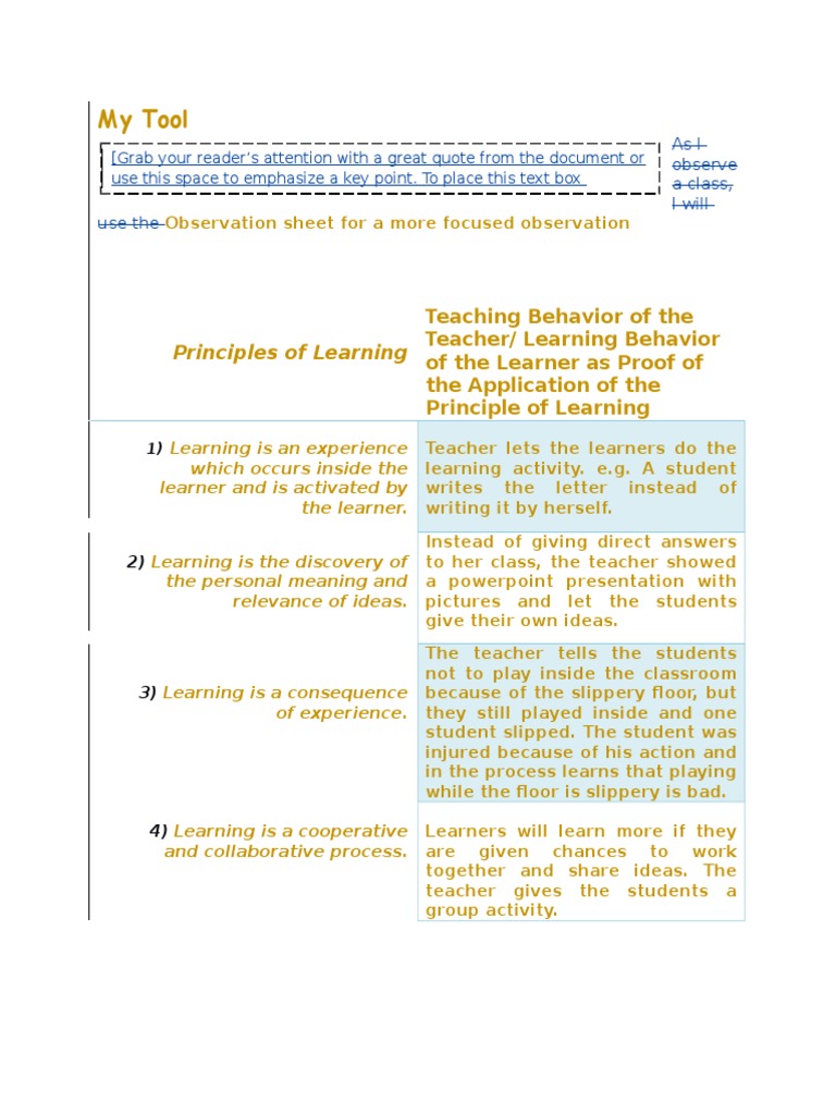 FS 2 Soft | PDF | Teaching Method | Learning