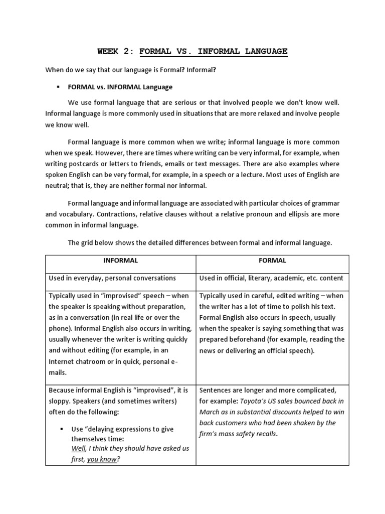 Formal vs. Informal Language Guide | PDF | English Language | Languages