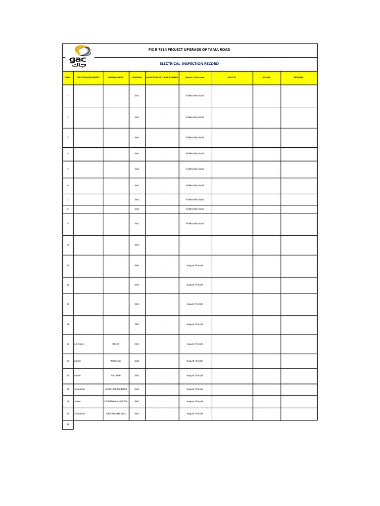 ELECTRICAL Inspection Record | PDF | Construction Equipment ...