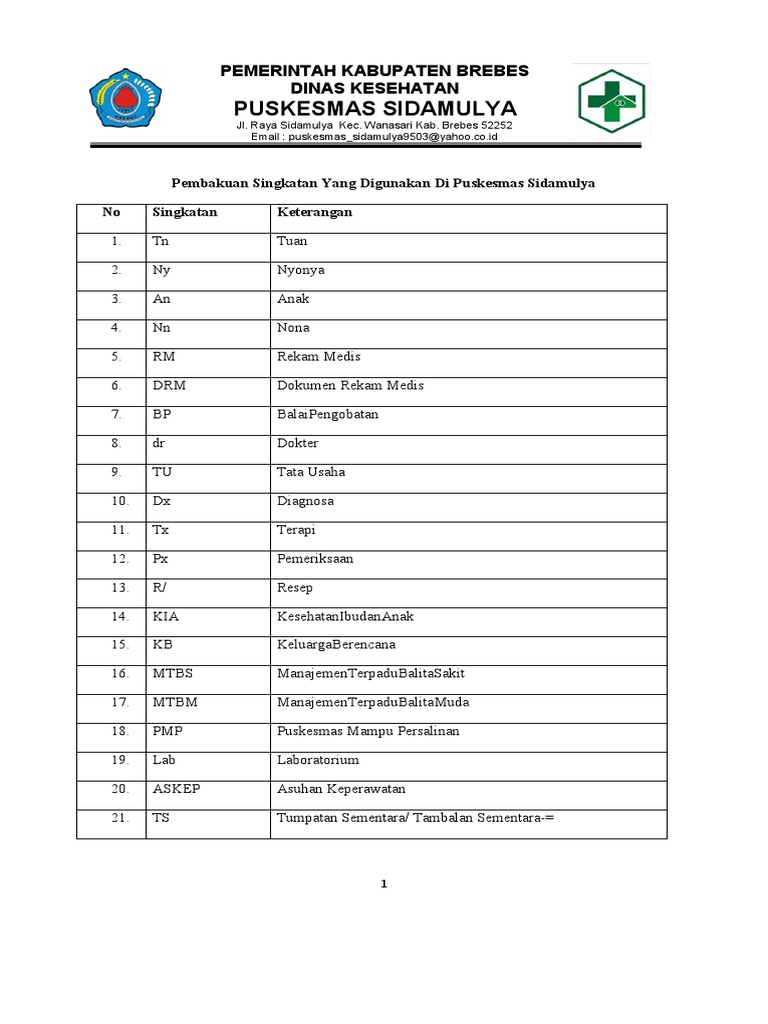 8.4.1.3 BT Pembakuan Singkatan Yang Digunakan | PDF