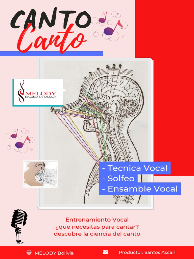 Metodo de Canto Oficial Julio 2022 | PDF | Sonido | Sistema respiratorio