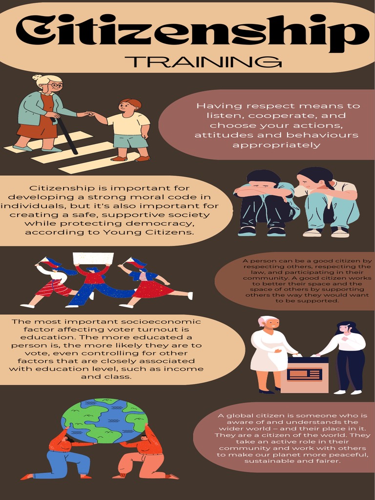 Importance of Good Citizenship | PDF