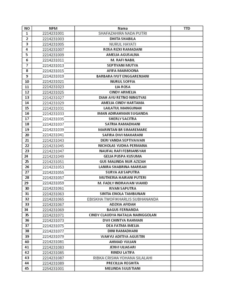 Student Enrollment List | PDF