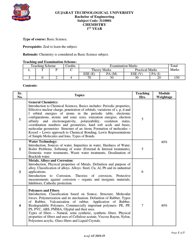 IT All Sem Syllabus-Converted - 2 | PDF | Computer Program | Programming