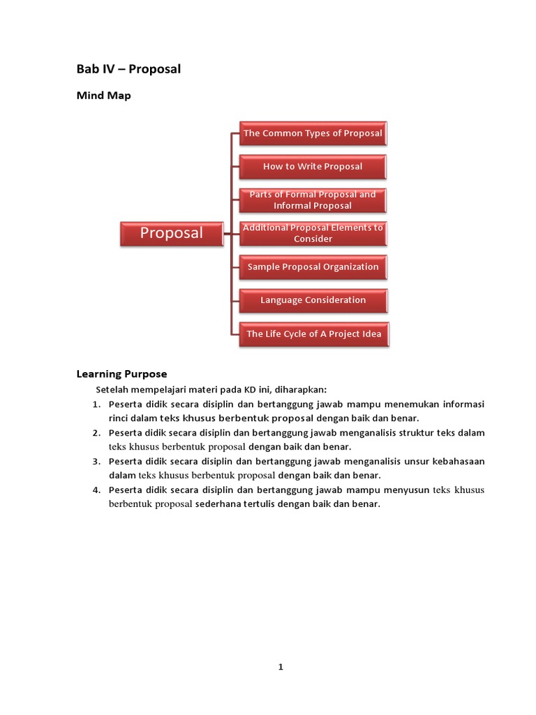 Modul 1 Proposal | PDF | Request For Proposal | Marketing