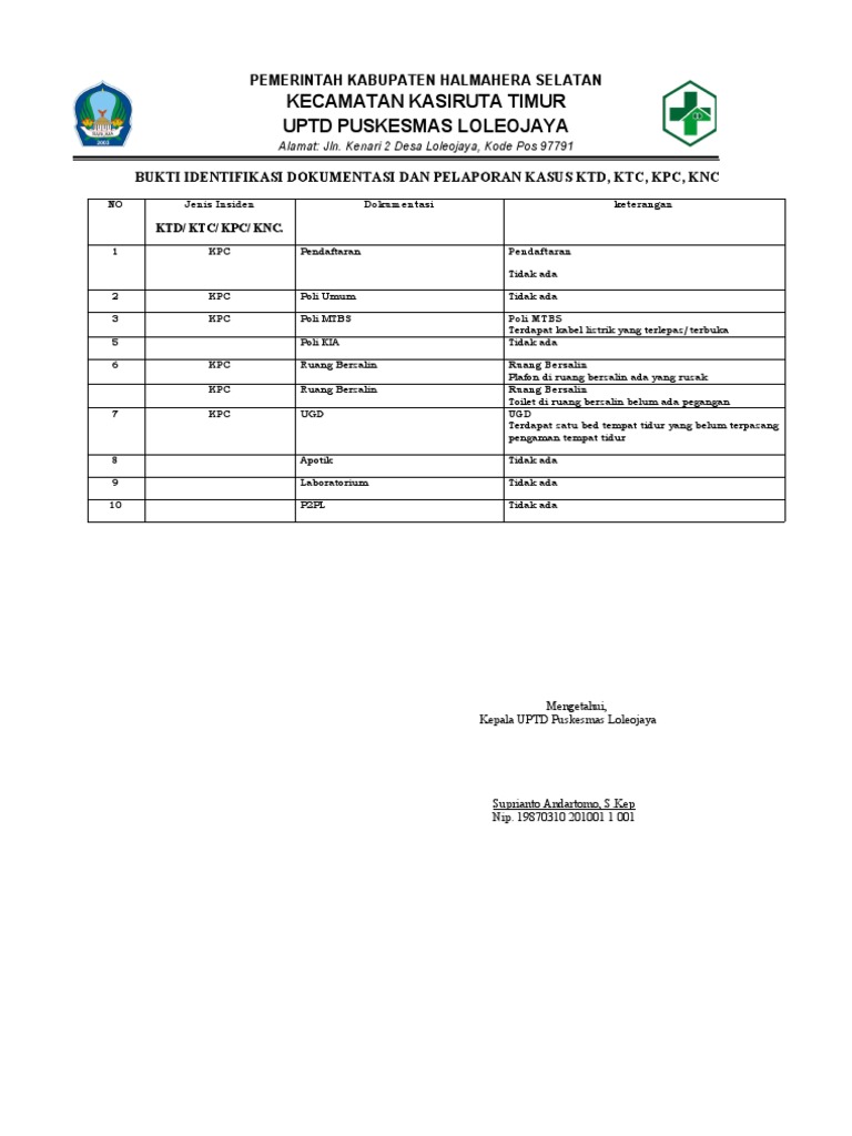 Bukti Identifikasi Dokumentasi Dan Pelaporan Kasus KTD, KTC, KPC, KNC | PDF
