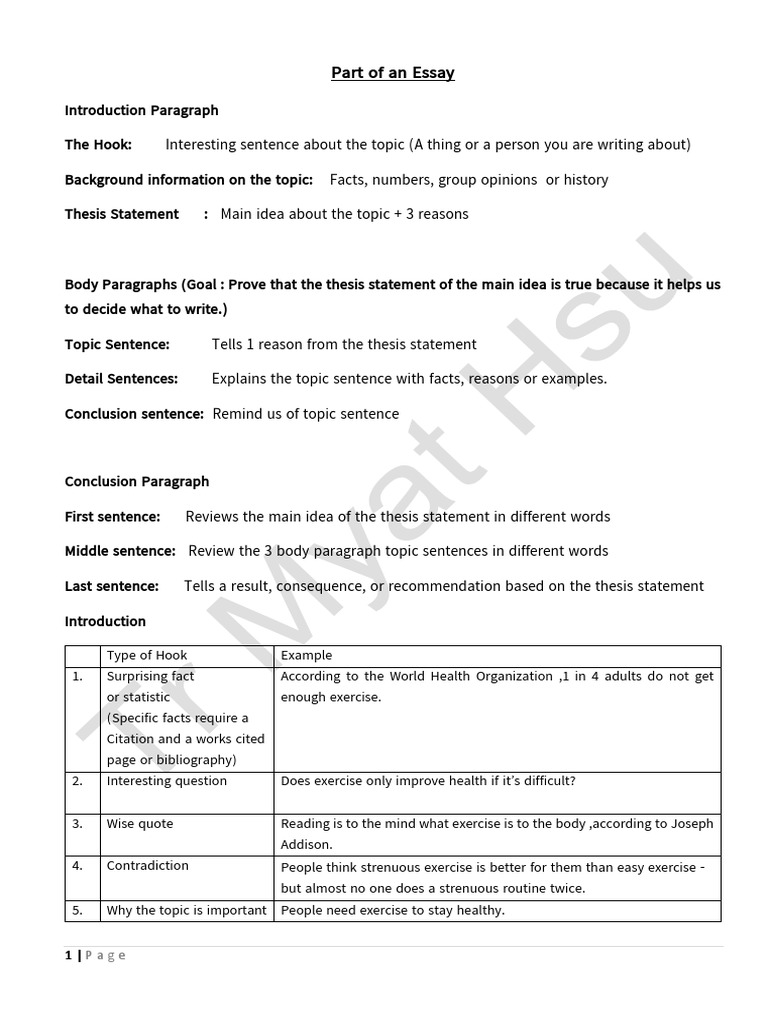 Essay Notes For Students | PDF | Essays | Swimming