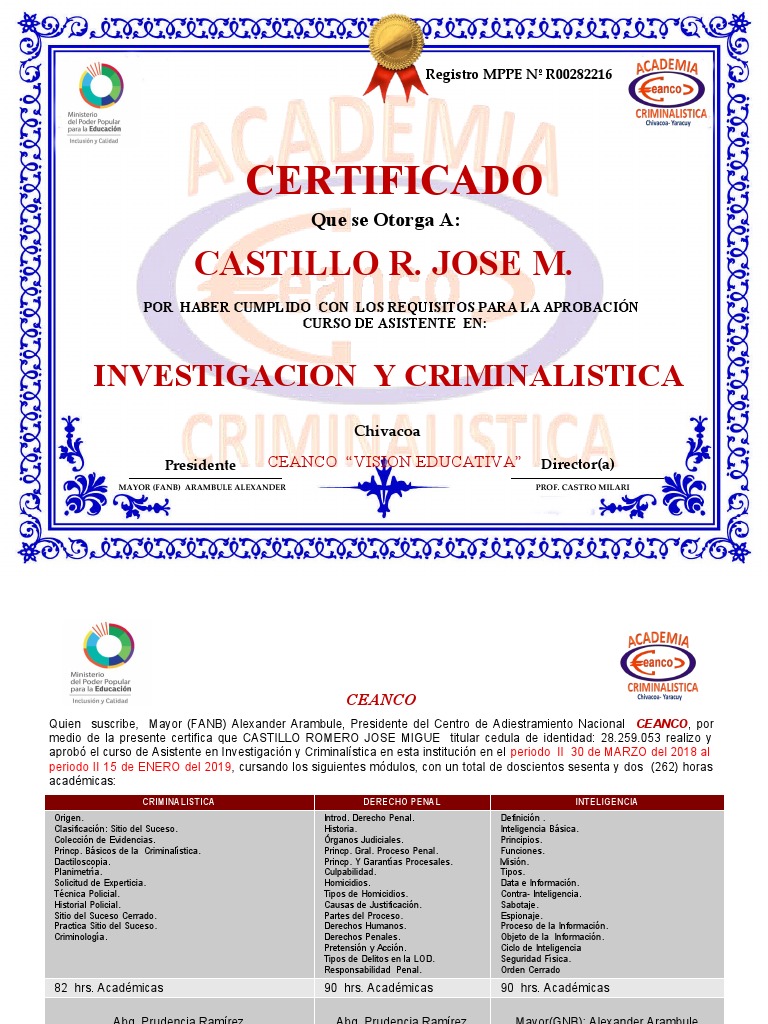 Castillo Jose | PDF