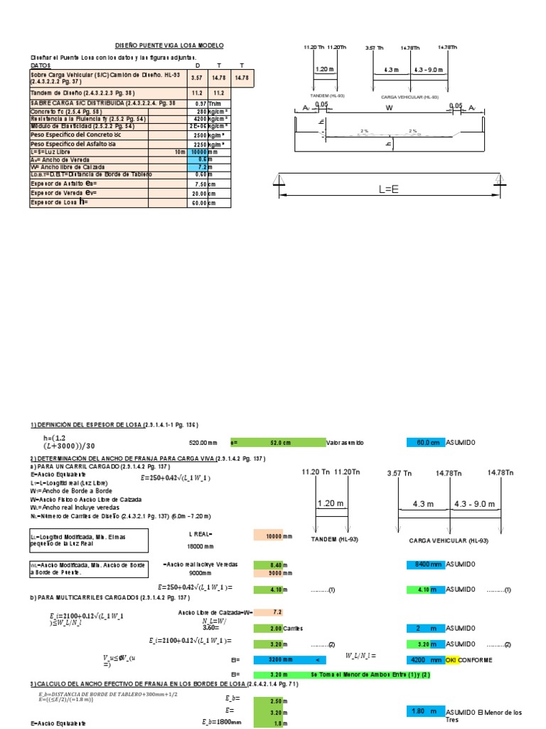 Diseño De Puente Losa Final Pdf Física Física Aplicada E