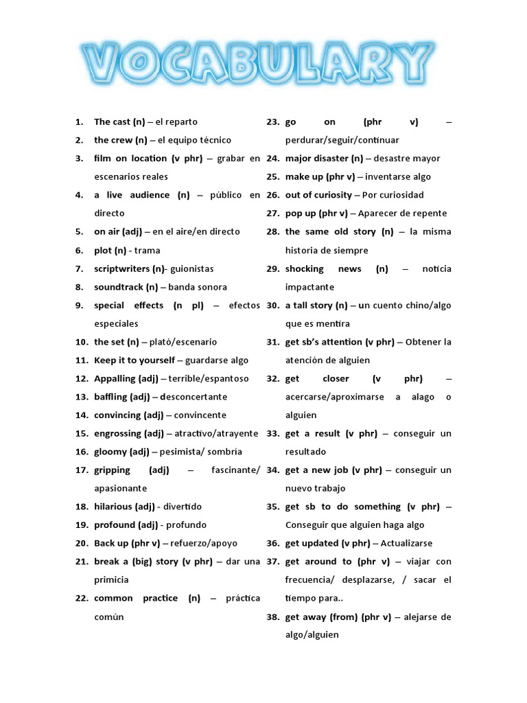 Vocabulary Unit 6 | PDF