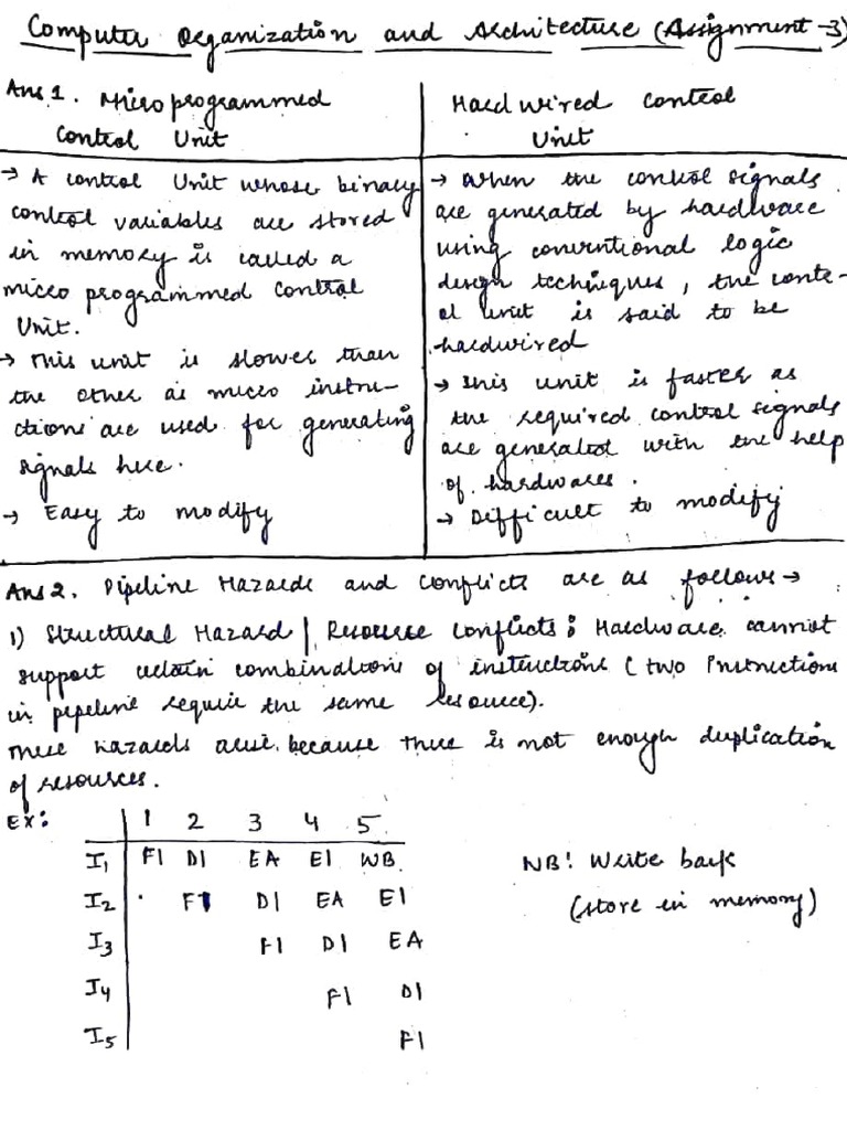 COA Assignment 3 | PDF