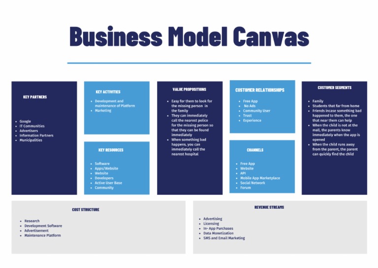 White Blue Navy Simple Business Model Canvas Graphic Organizer | PDF