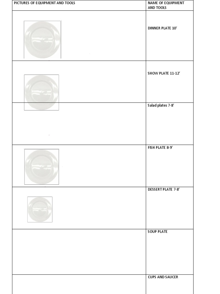 FBS Pictures of Equipment and Tools | PDF