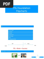 BPMN 2.0 Symbols - A Complete Guide With Examples. - Camunda | PDF ...
