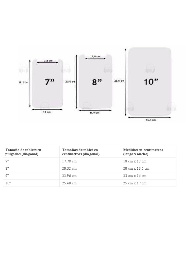 Tamaño de Tablets en Pulgadas | PDF | Juegos y actividades | Hogar ...