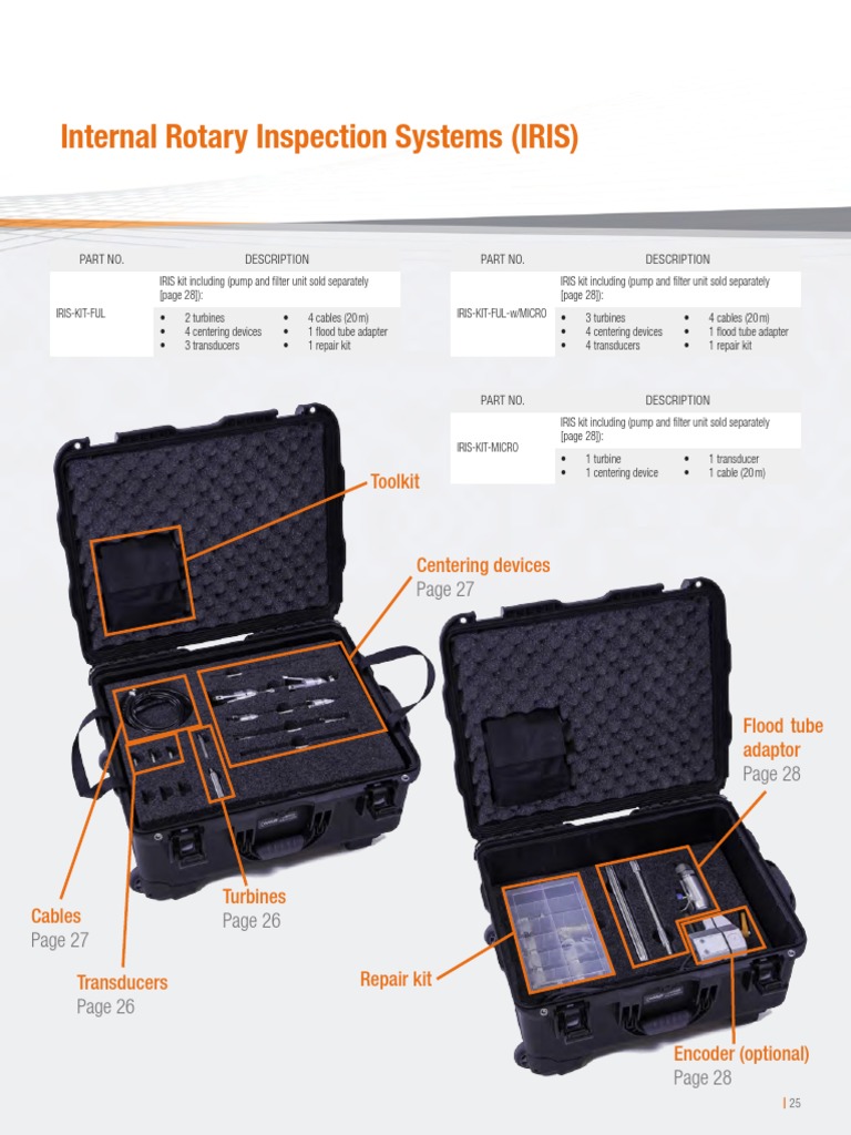Ectane - IRIS Specifications | Download Free PDF | Equipment | Manufactured Goods