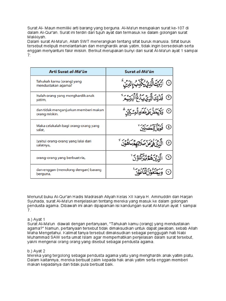 Surat Al Maun Dan Kandungannya | PDF | Agama & Spiritualitas