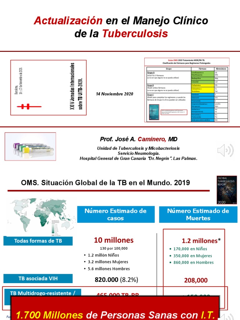 Actualizacion Manejo TB 2020 | PDF | Tuberculosis | Célula T citotóxica
