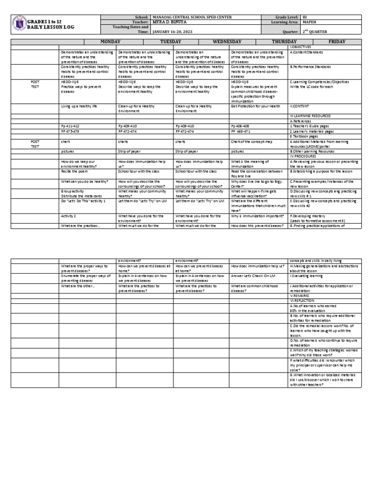 DLL_MAPEH 3_Q2_W9 | PDF | Learning | Teachers
