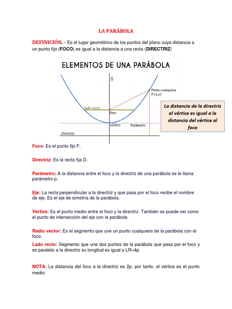 La Parábola | PDF | Enseñanza de matemática | Geometría algebraica