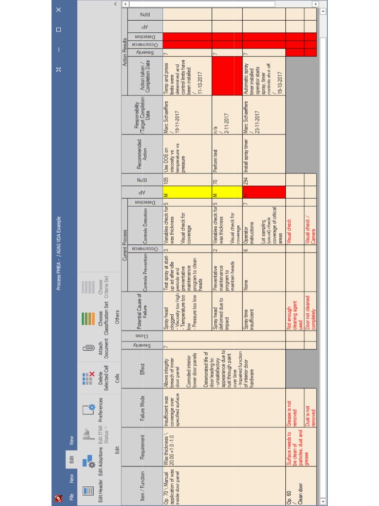 Fmea Vda Aiag | PDF Fmea Vda Aiag | PDF