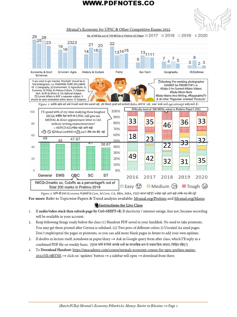 Mrunal Economy Notes 2022 | PDF | Money | Cheque