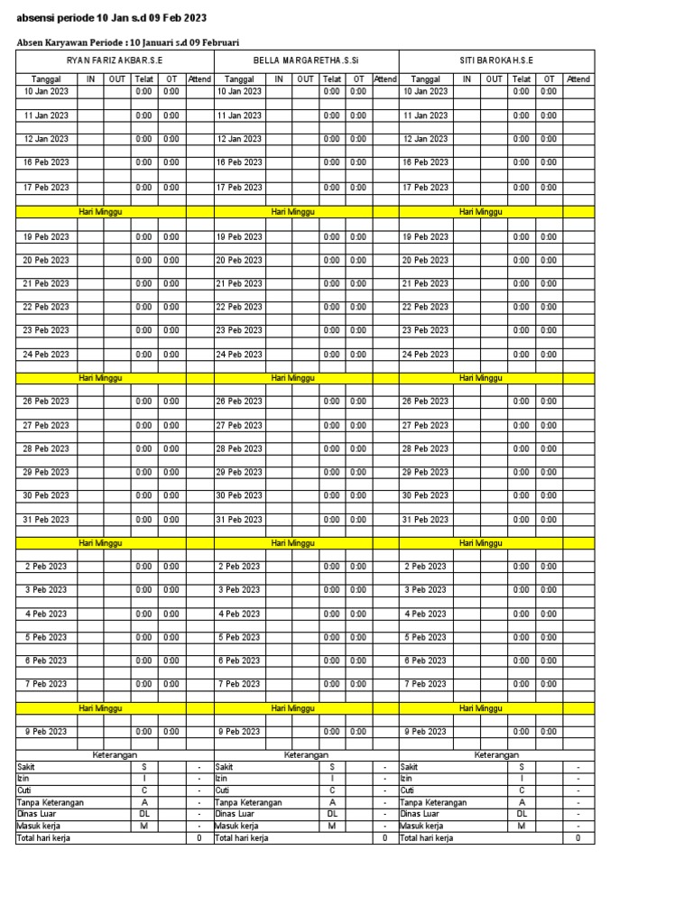 Absensi Karyawan | PDF