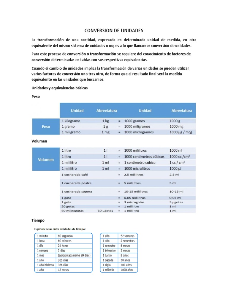 Guía de Conversión de Unidades | PDF | Cantidades fisicas | Matemáticas