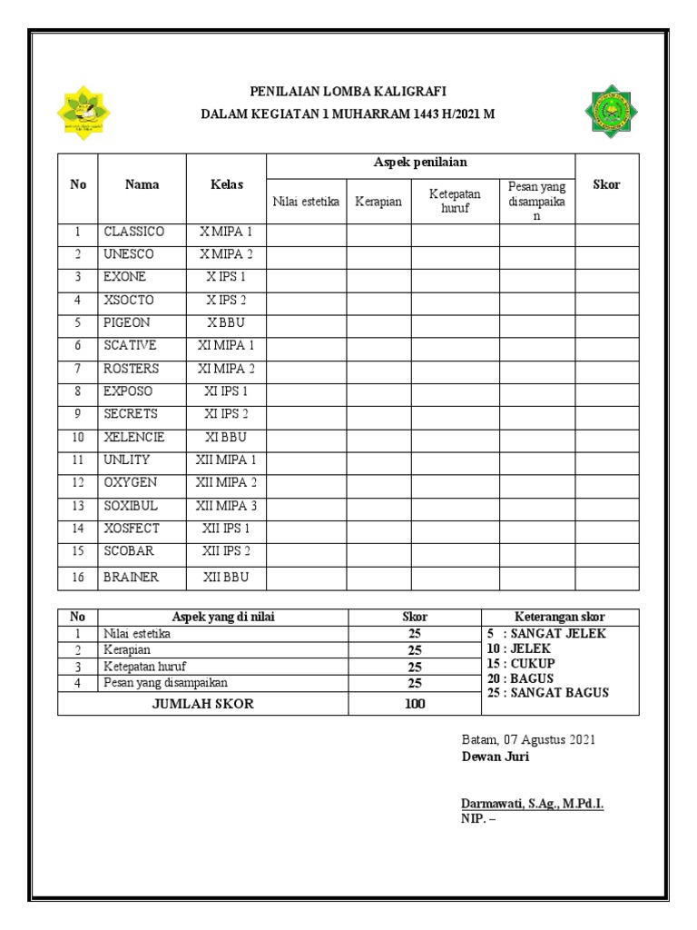 Kriteria Penilaian Lomba Kaligrafi | PDF