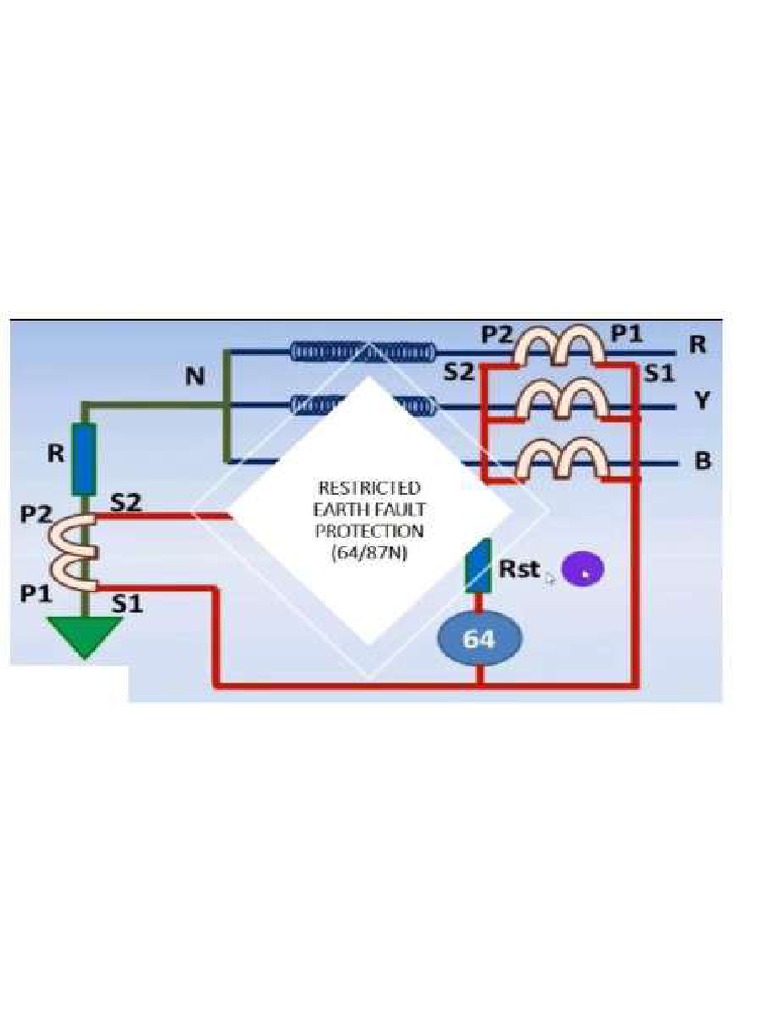 Restricted Earth Fault Protection | PDF