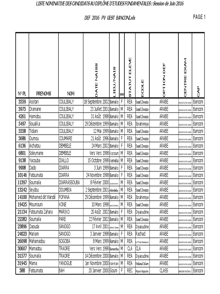 Def 2016 Admis Banconi RG | PDF
