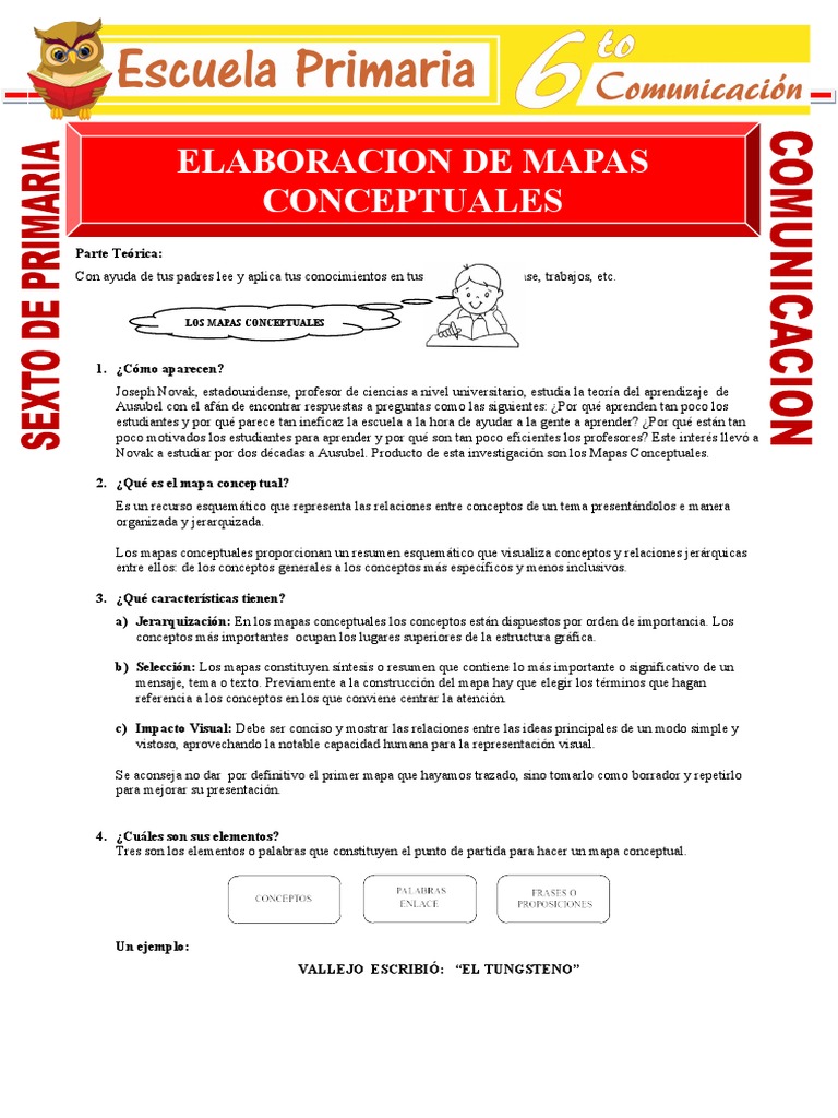 Mapas Conceptuales para Primaria | PDF | Palabra | Ciencia cognitiva
