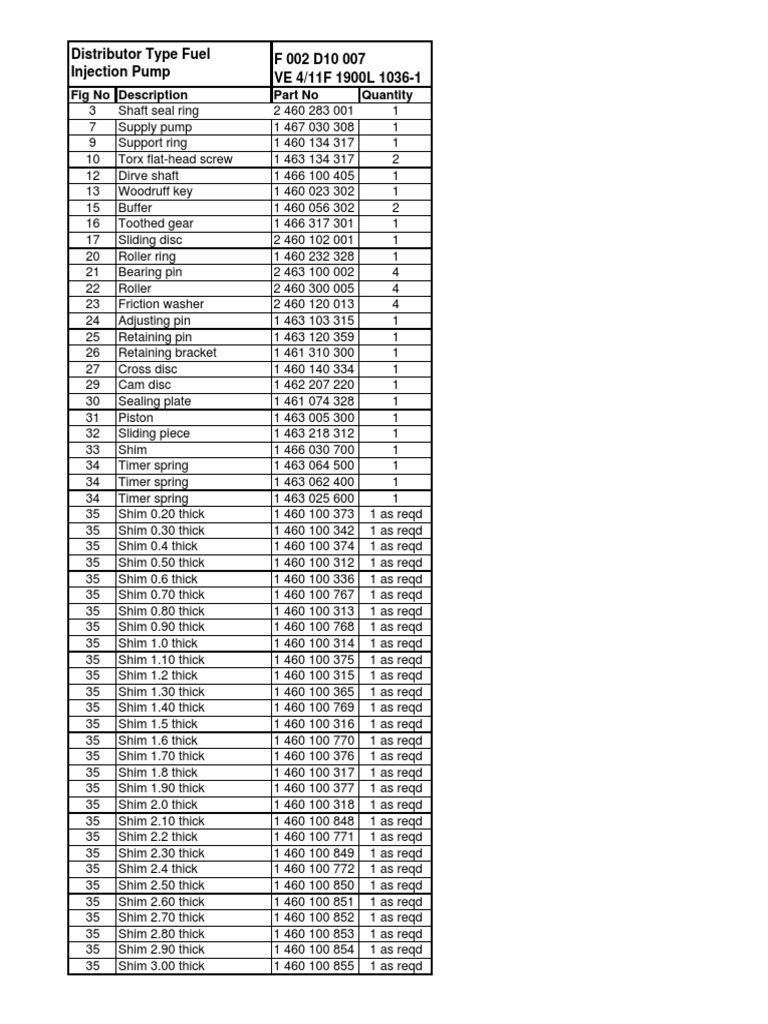 Distributor Type Fuel Injection Pump F 002 D10 007 VE 4/11F 1900L 1036 ...