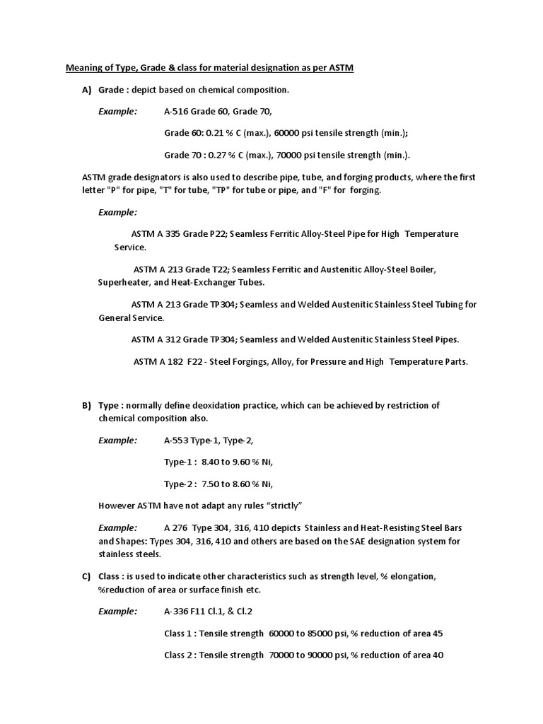 Astm Material Designation | PDF