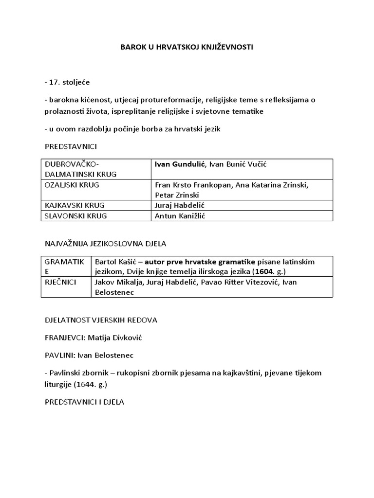 Barok U Hrvatskoj Književnosti | PDF