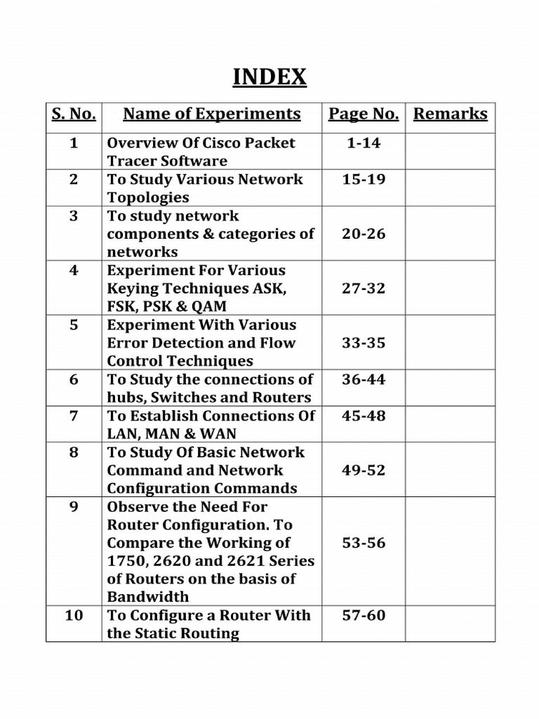 Data Communication Practical 'ARRANGED' | PDF