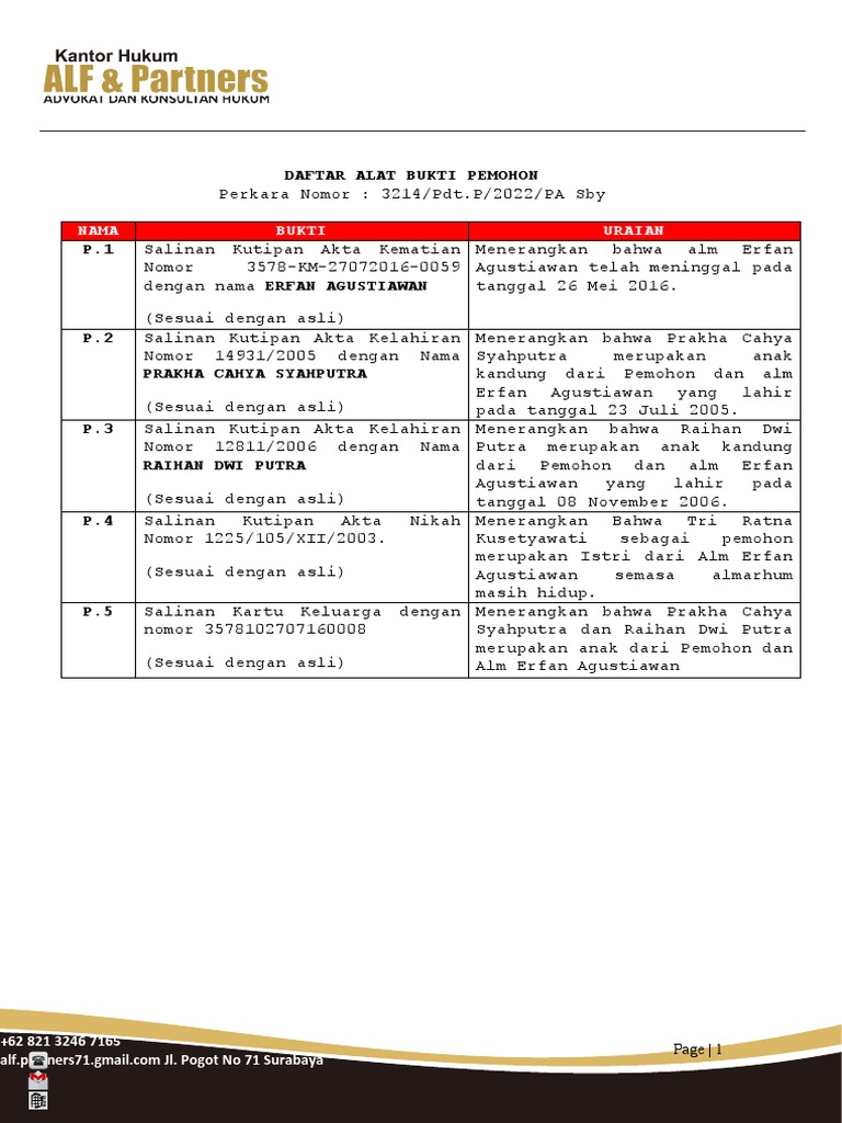 DAFTAR BUKTI PERKARA PERDATA | PDF