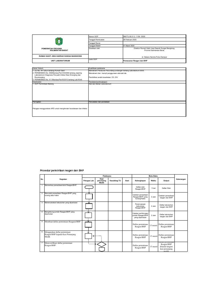 Sop Pemesanan Reagen BHP | PDF