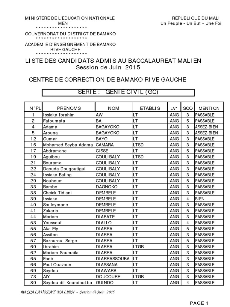 Bac Techn Admis GC RG | PDF