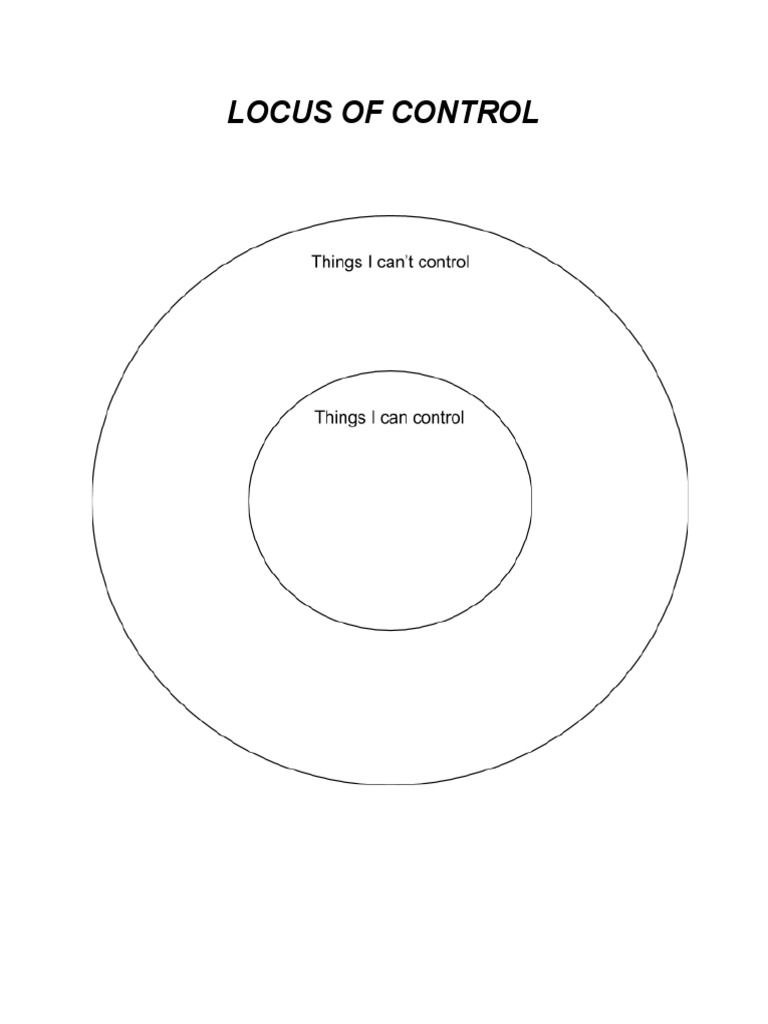 Understanding Locus of Control | PDF