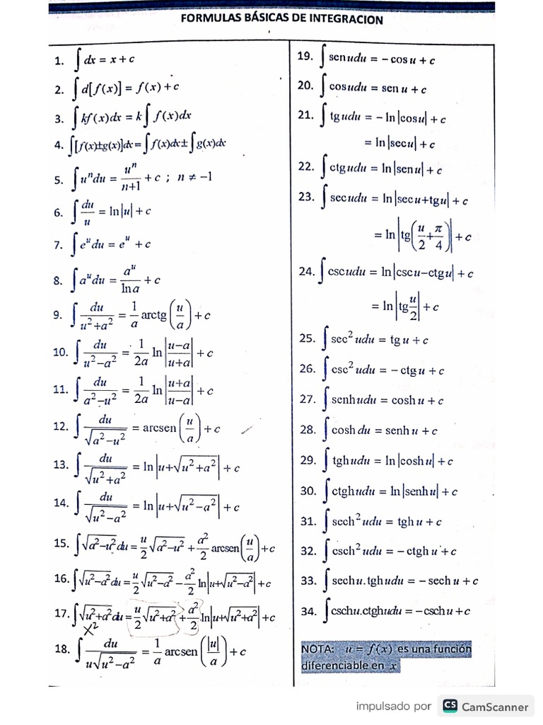 Fórmulas Integrales | PDF